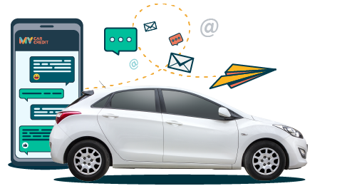 Contact - My Car Credit