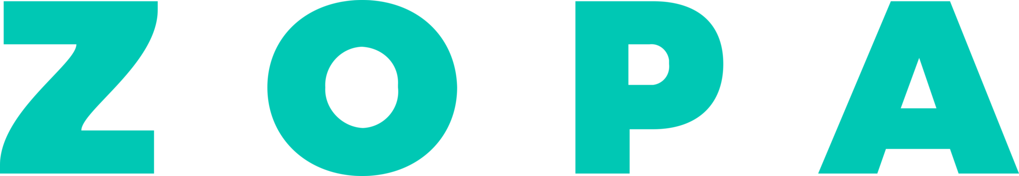 Zopa Car Finance | My Car Credit