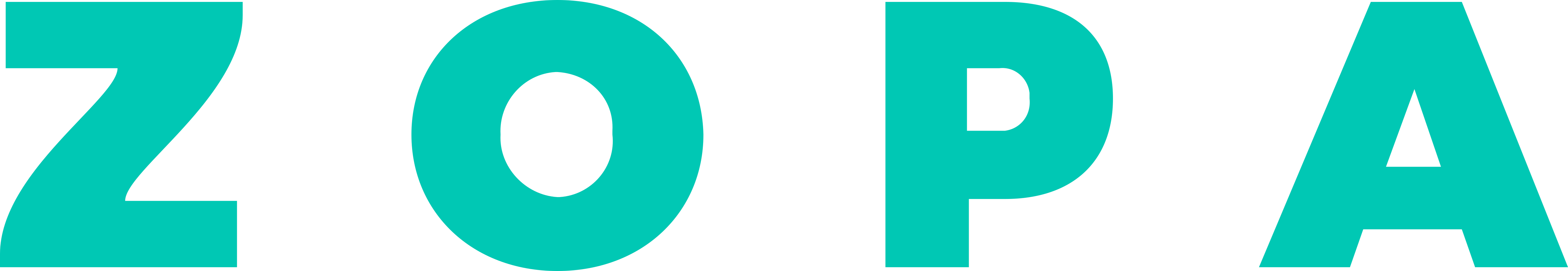 Zopa Car Finance | My Car Credit